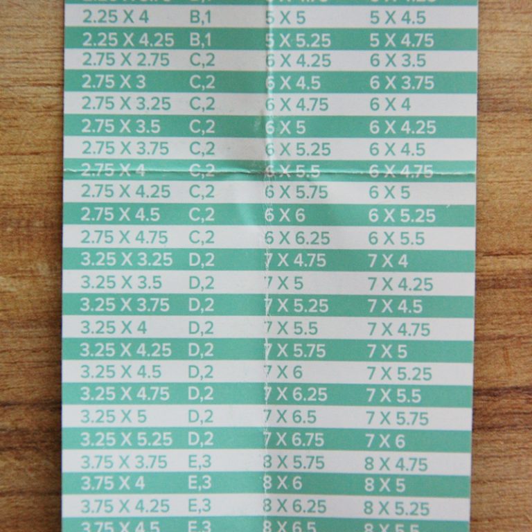 Latest & Greatest: Cool Tools with We R Memory Keepers – Stamp ...